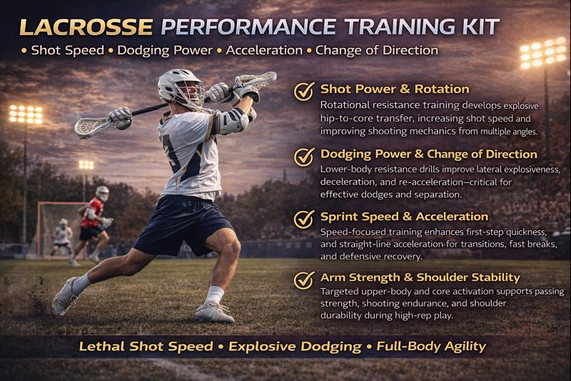 Lacrosse Performance Training Kit – C2 Performance Training System