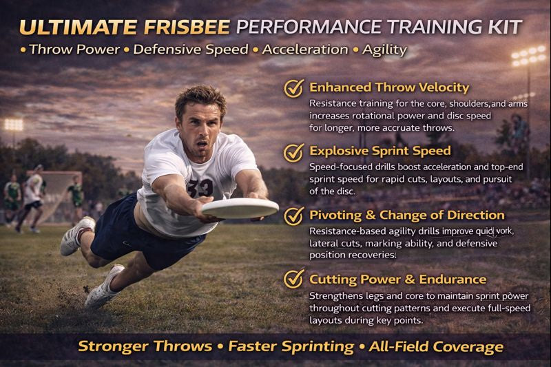 Ultimate Frisbee Performance Training Kit – C2 Performance Training System